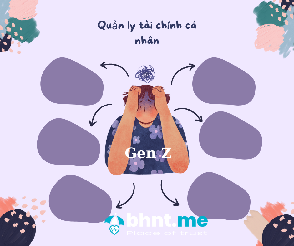 Quản Lý Tài Chính Cá Nhân: Gen Z và Những Nguyên Tắc Vàng Cần Biết ...
